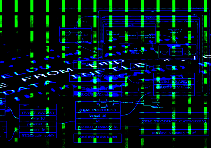 Russia vs Ukraine : Russia’s GRU Hackers – CSCIS